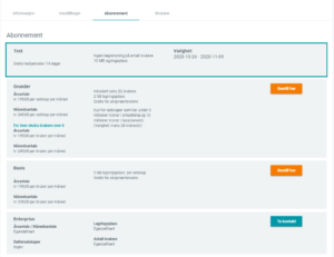 Organisasjon – Orgbrain Support