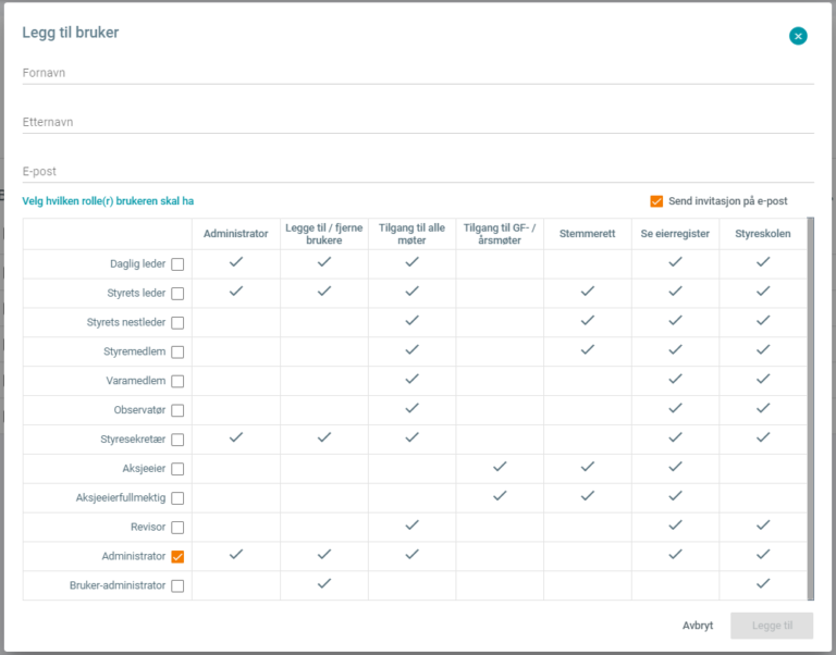 Introduksjon – Orgbrain Support