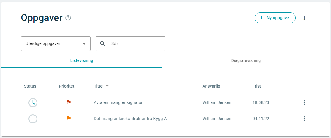 Veileder ved bruk av due diligence-modul i Orgbrain – Orgbrain Support